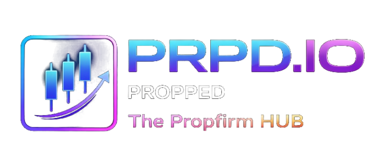 Halcyon Trader Funding Review 2026 | Accounts, Rules & Discount Code